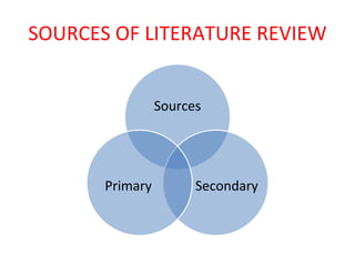 Importance & Sources of Review of Literature.pptx