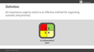 Unlocking Productivity and Personal Growth through the Importance ...