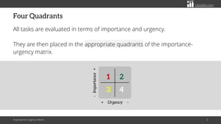 Unlocking Productivity and Personal Growth through the Importance ...