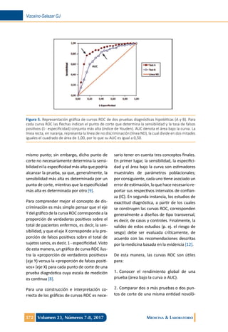 inportabcia -calculo- sensibilidad -y-especifidad | PDF
