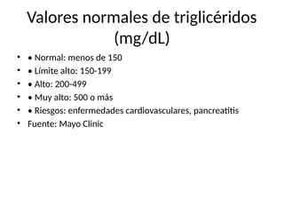Cuidar_Cuerpo_Trigliceridos. importancia | PPTX