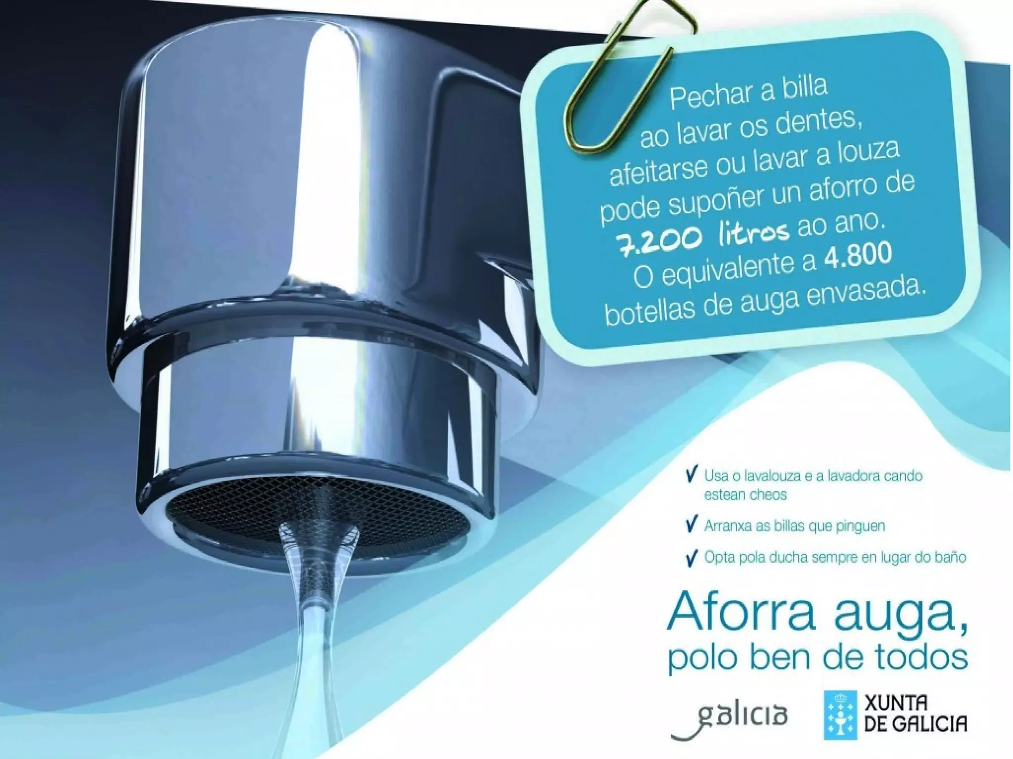 IMPORTANCIA DA AUGA | PPT