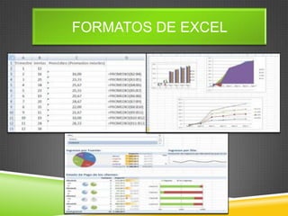 Importancia de excel en las empresas | PPTX