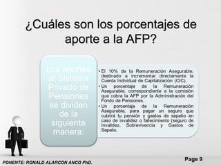 Importancia de la afp. y onp. | PPT