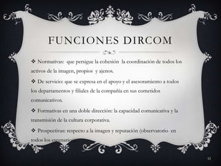 Importancia del Dircom | PPTX