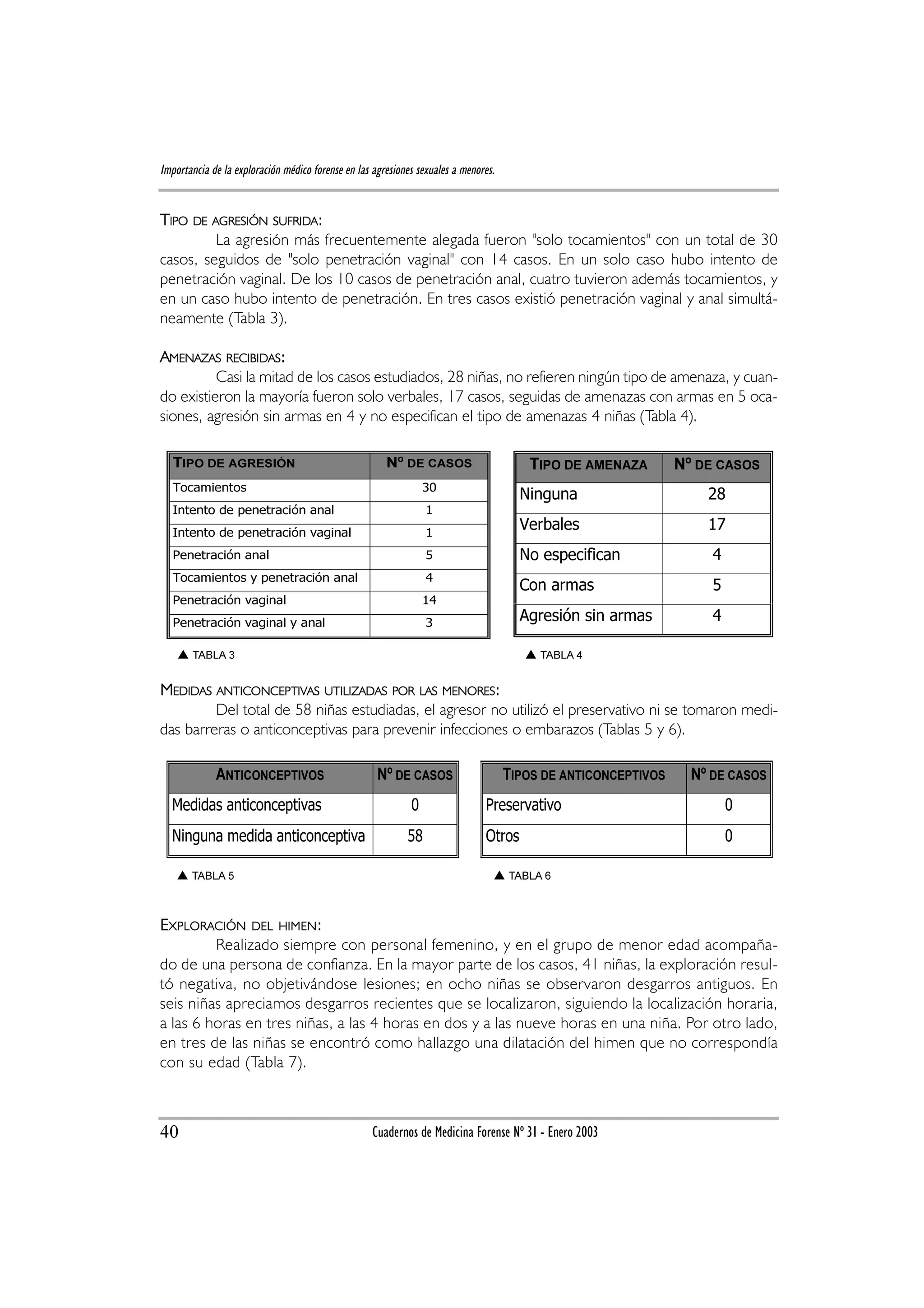 Importancia de la exploración médico forense en las agresiones sexuales ...