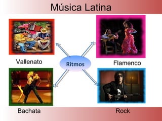 Importancia de la música en latinoamerica | PPT