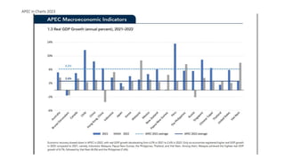 Importancia del APEC en la economia peruana.pptx