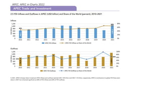 Importancia del APEC en la economia peruana.pptx