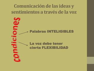 Importancia de la voz para la comunicación | PPTX
