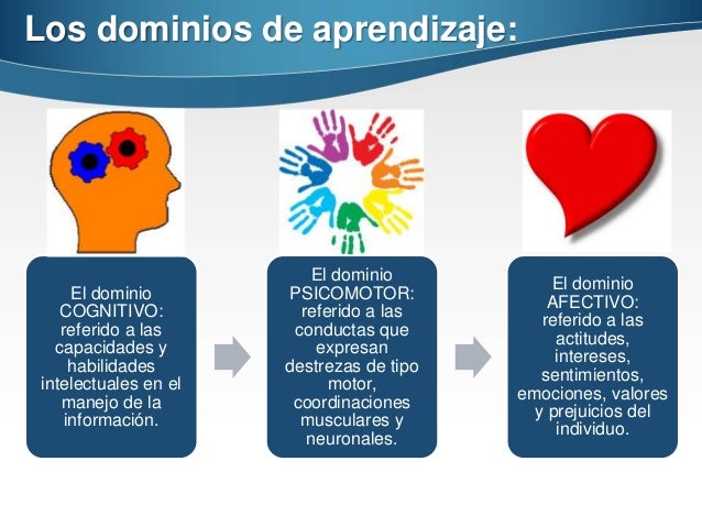 Importancia de los objetivos de aprendizaje