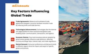 Impact of Global Trade on Import and Export Businesses | PPT