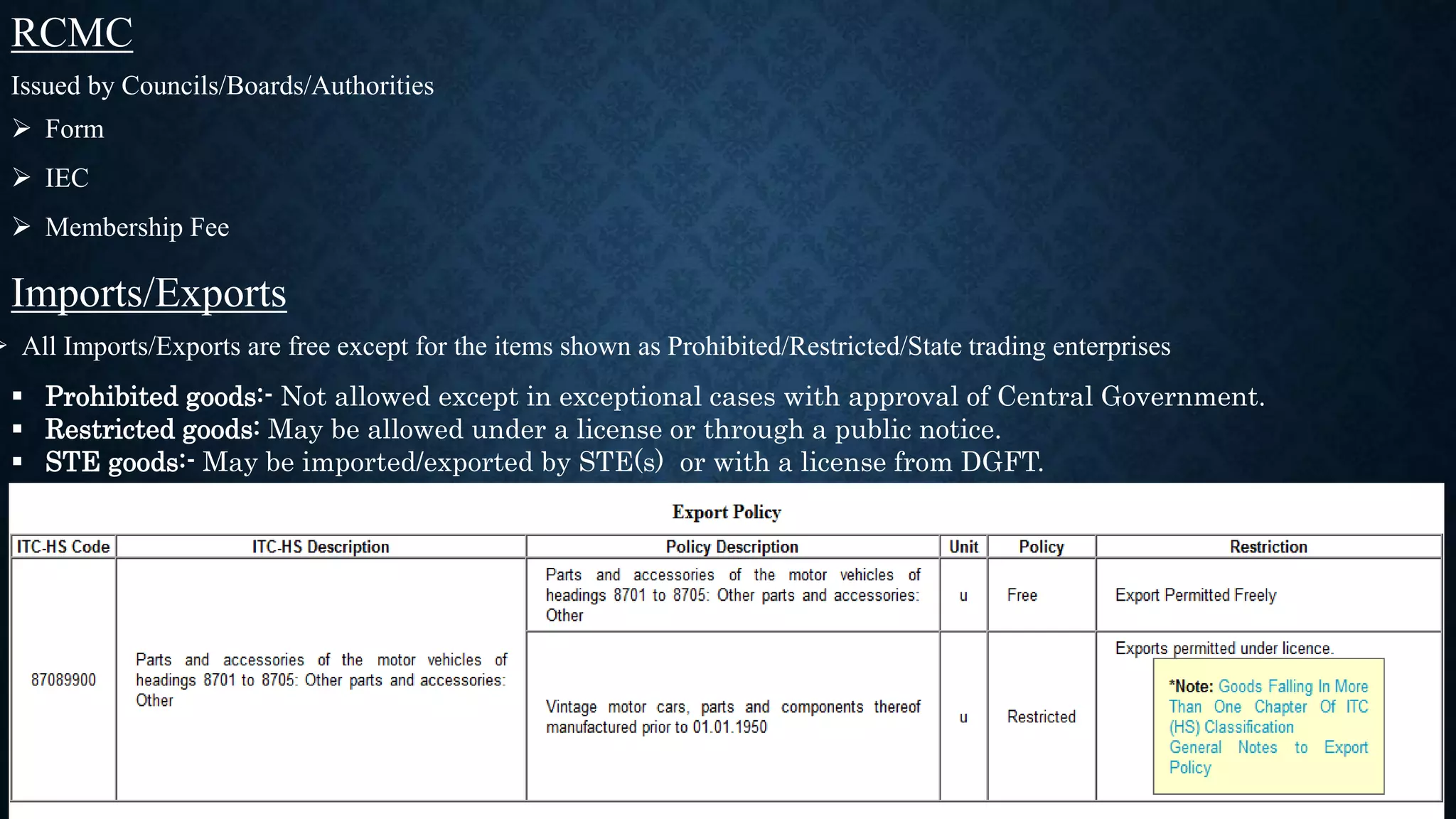 Import and Export Duty Benefit schemes and Availing procedures.pptx