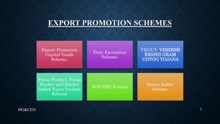 Import and Export Duty Benefit schemes and Availing procedures.pptx