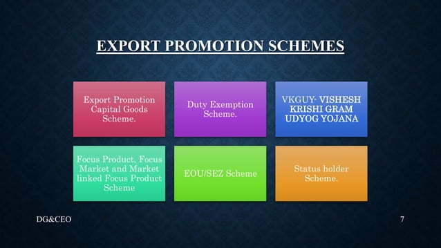 Import and Export Duty Benefit schemes and Availing procedures.pptx ...