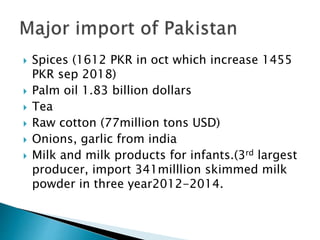 Major agricultural import and export of pakistan | PPTX