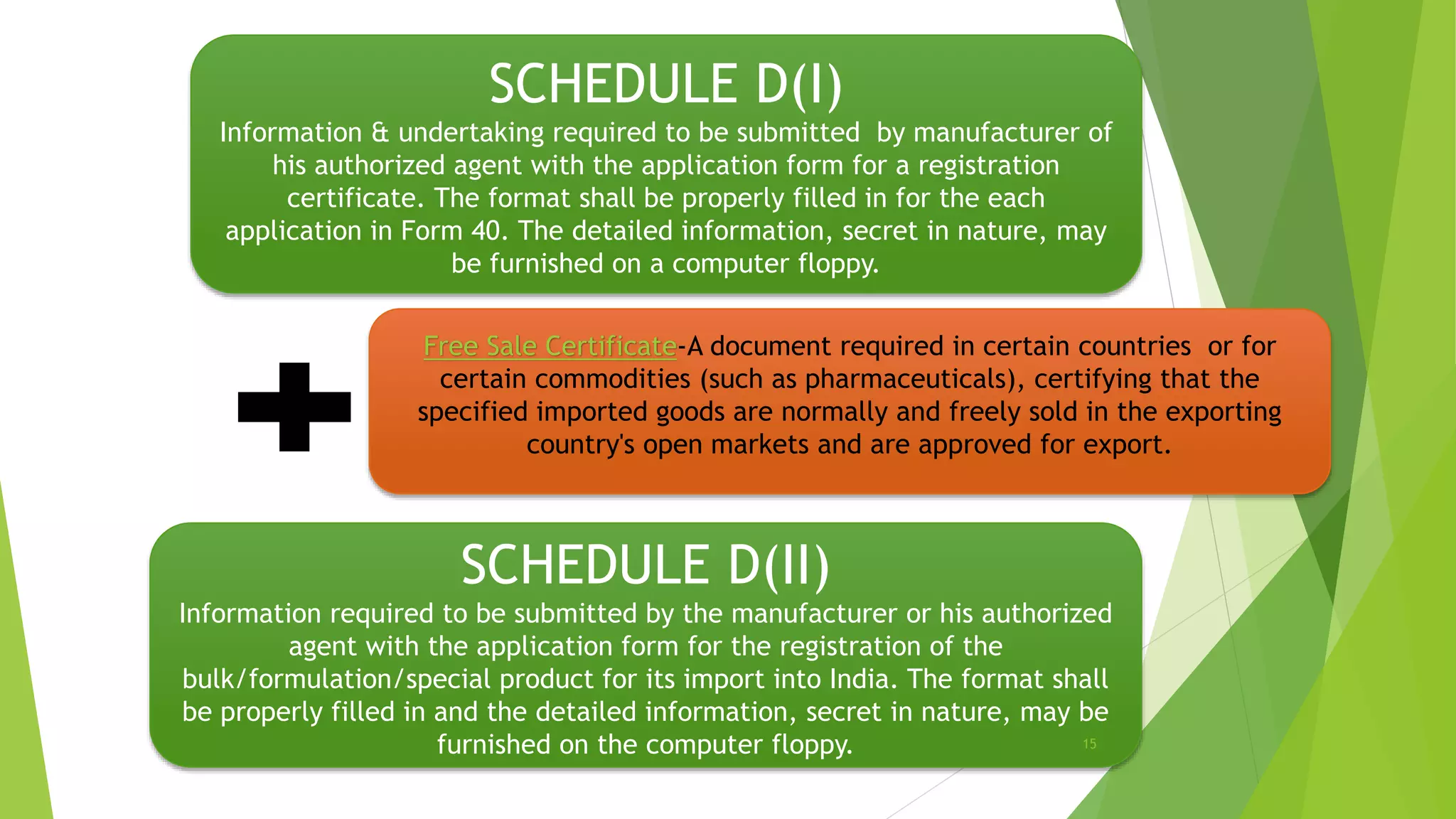 Import and registration of drugs | PPTX