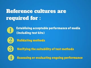 Importan Information About Reference Culture From WHO Good Practices ...