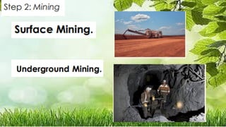 Important-of-Minerals-to-the-society.pdf