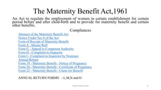 Compliance Forms Under Important Labour Laws.pdf