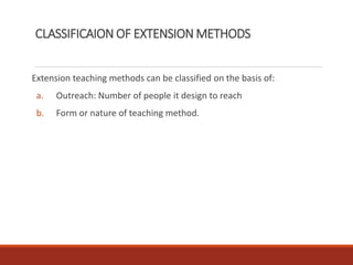 Important agriculture extension teaching method defined By Mr Allah Dad ...