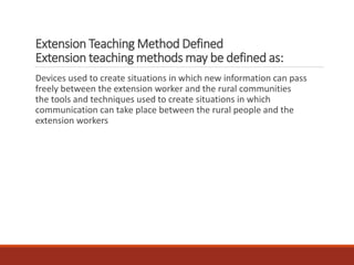 Important agriculture extension teaching method defined By Mr Allah Dad ...