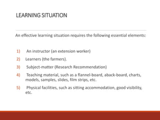 Important agriculture extension teaching method defined By Mr Allah Dad ...