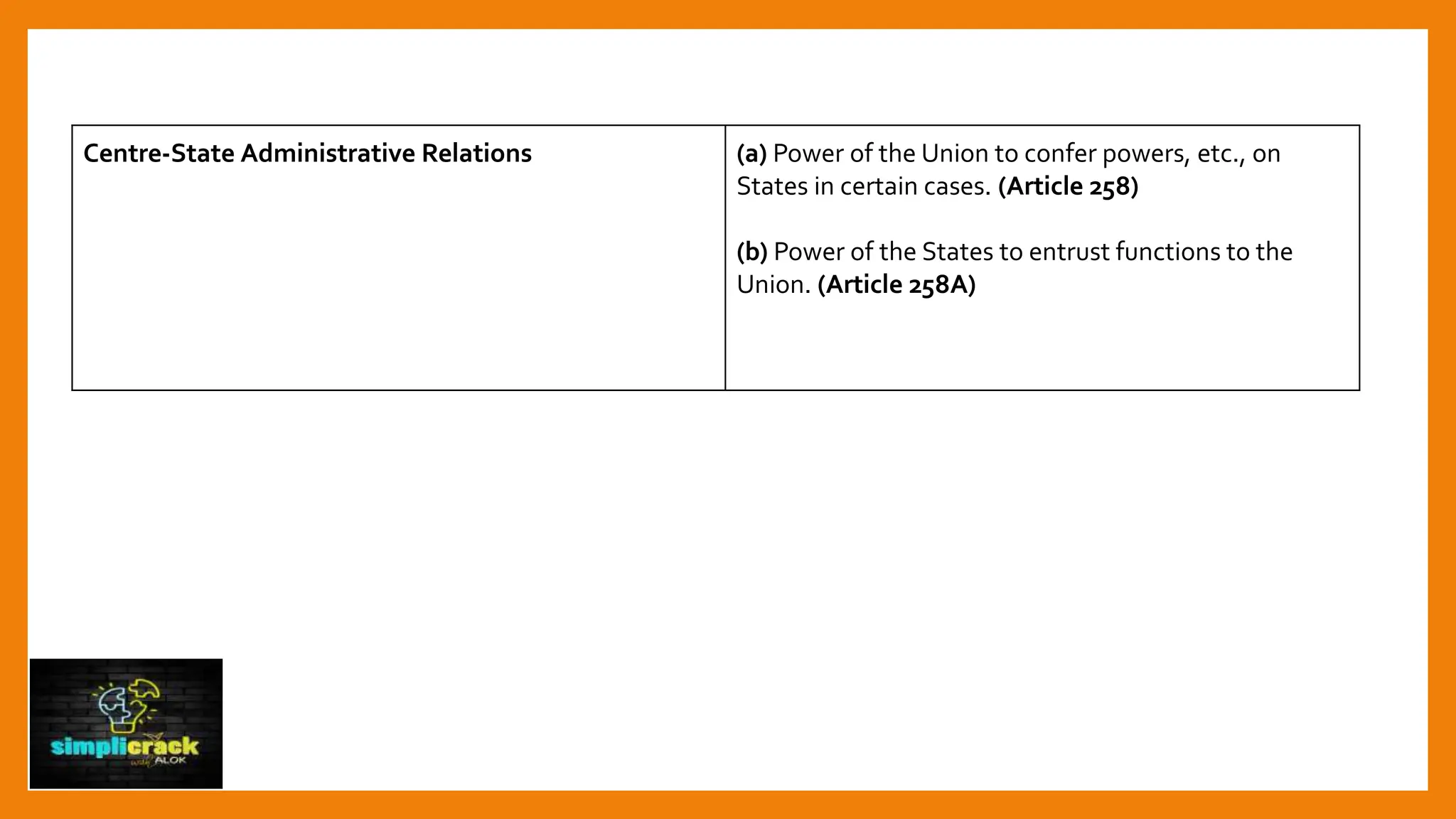 IMPORTANT ARTICLES.pdf most important article help you | PPT