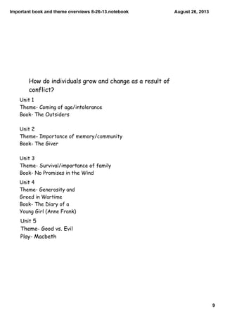 Important book and theme overview 8 26-13 | PDF