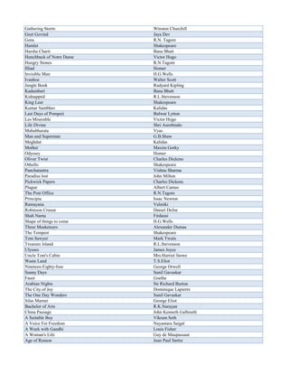 Important books and authors 2 | PDF