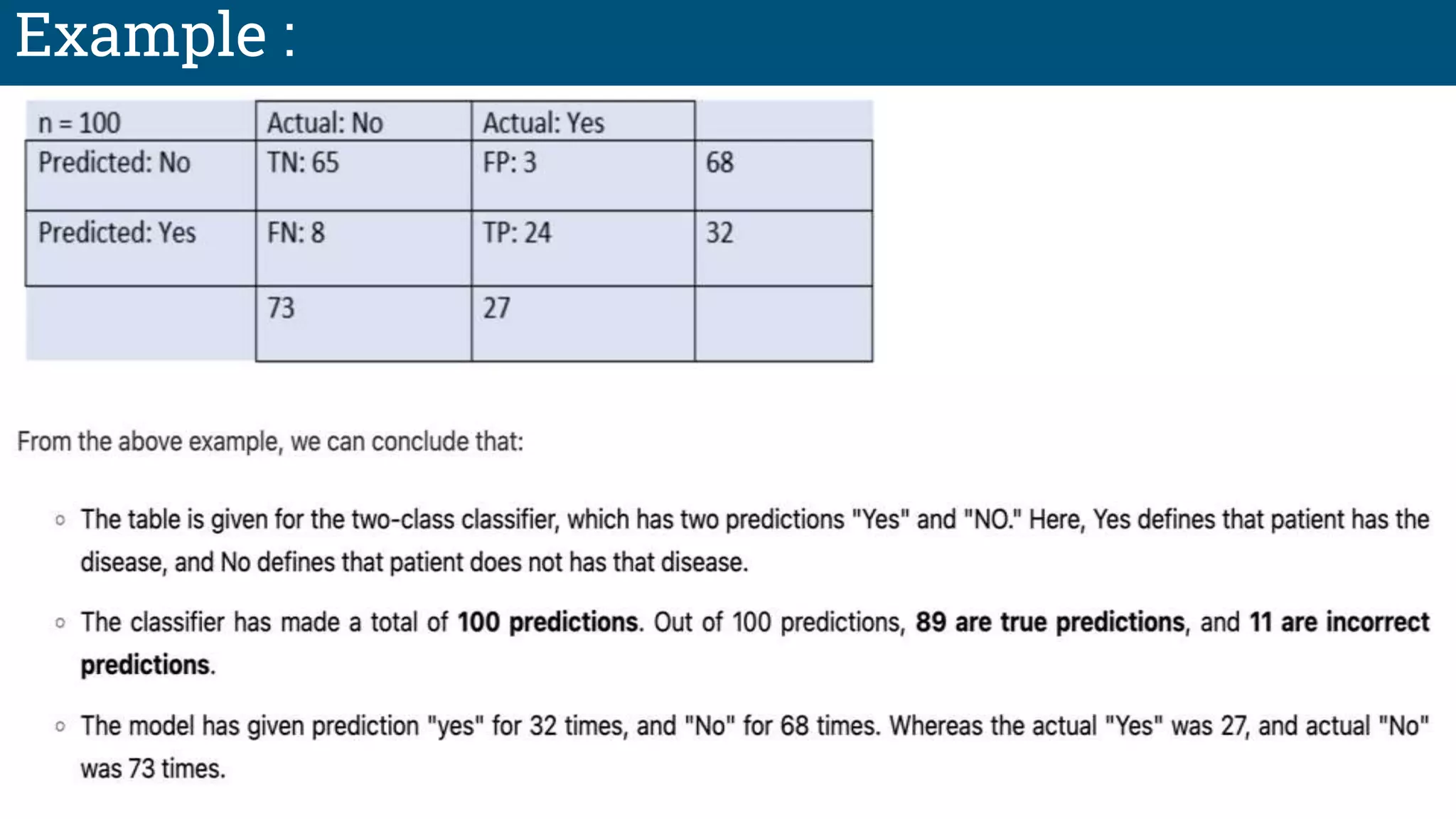 Important Classification and Regression Metrics.pptx