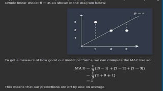 Important Classification and Regression Metrics.pptx
