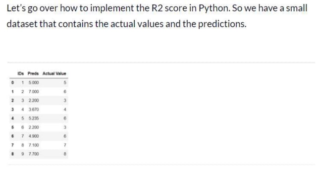 Important Classification and Regression Metrics.pptx
