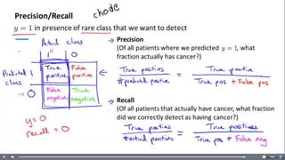 Important Classification and Regression Metrics.pptx