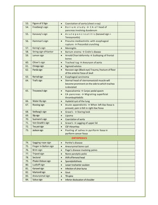 Important Clinical Signs | PPTX