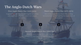Important Colonial Wars.pdf Colonial Wars | PDF