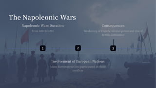 Important Colonial Wars.pdf Colonial Wars | PDF