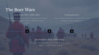 Important Colonial Wars.pdf Colonial Wars | PDF