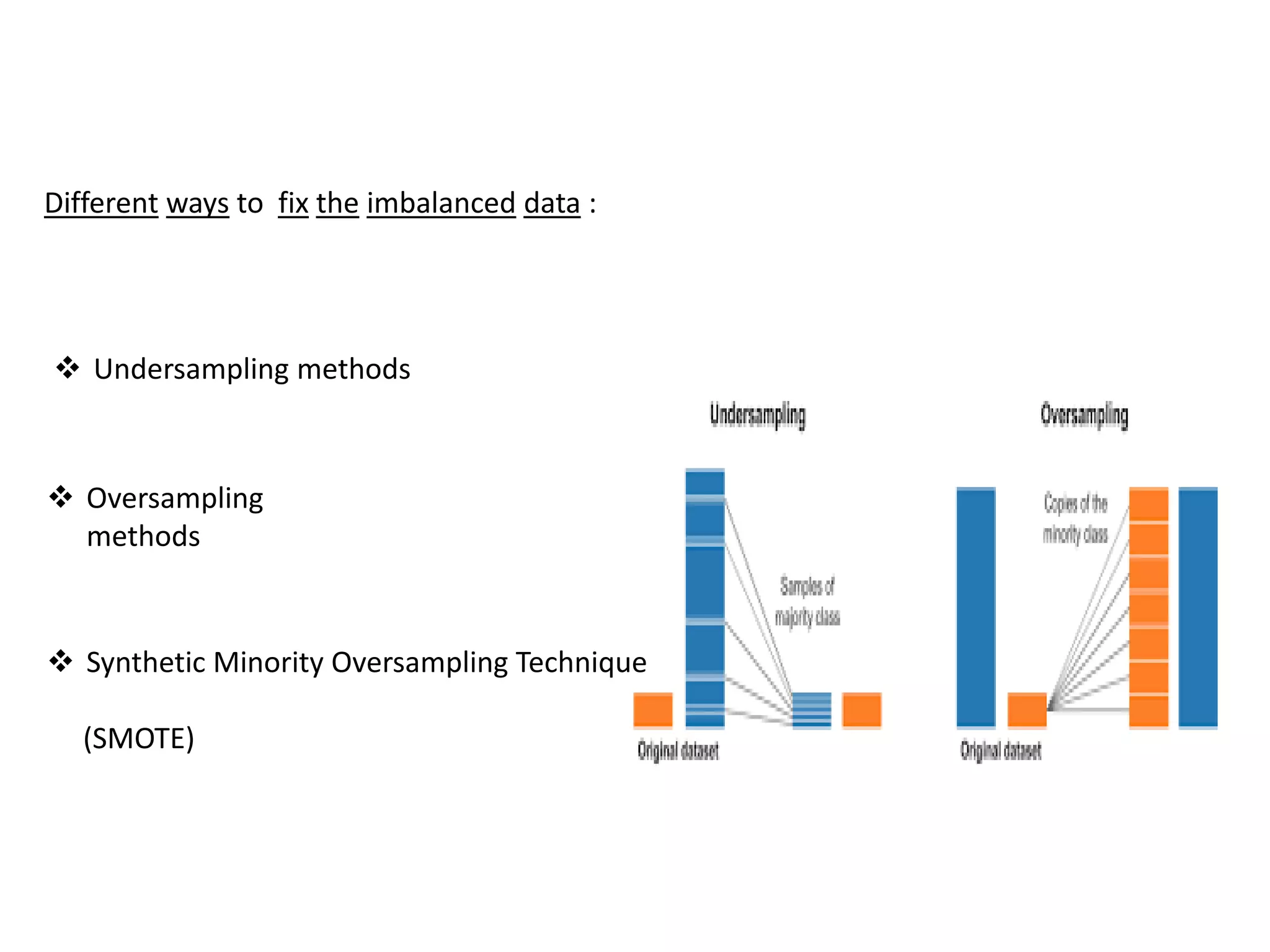 preprocessing techniques.pptx | Computing | Technology & Computing