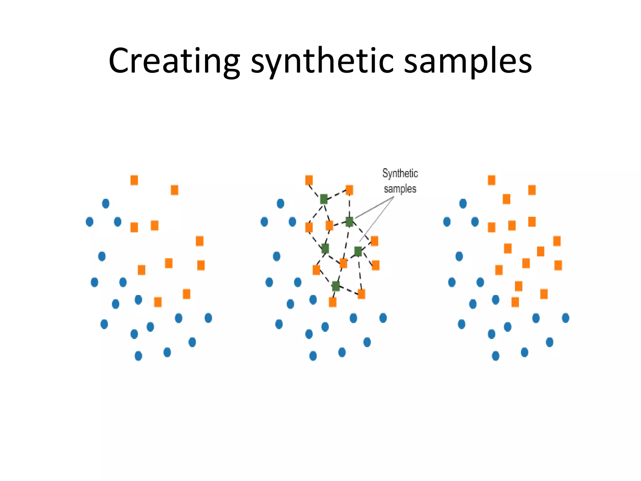 preprocessing techniques.pptx | Computing | Technology & Computing