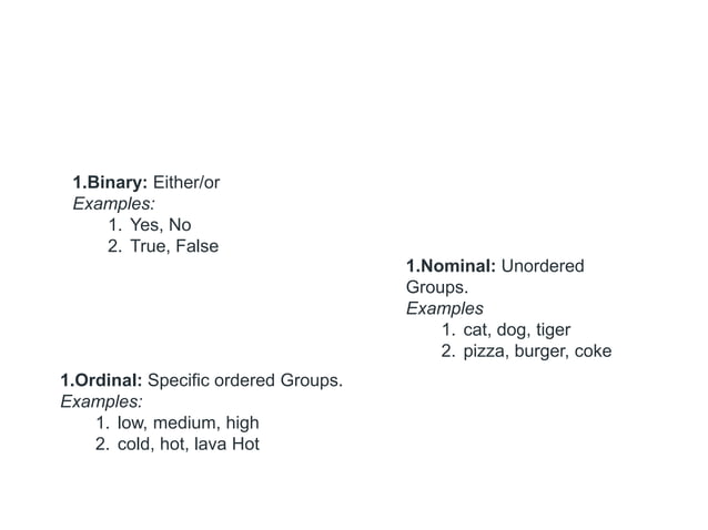 preprocessing techniques.pptx | Computing | Technology & Computing