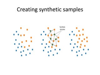 preprocessing techniques.pptx | Computing | Technology & Computing
