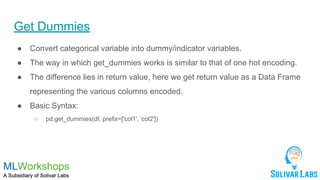 Important Concepts for Machine Learning | PPT