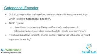 Important Concepts for Machine Learning | PPT
