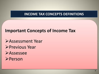 Important concepts of income tax | PPT