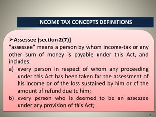 Important concepts of income tax | PPT