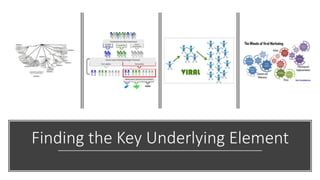 Important conceptual tools | PPT