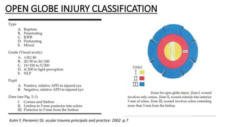 Important considerations in trauma | PPTX
