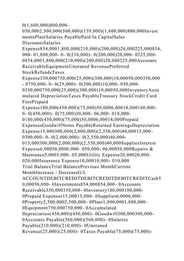 Important Criteria for Rate of Reaction of Alka Seltzer LabTit.docx