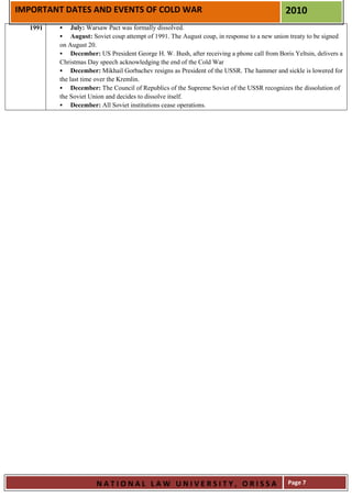 Important dates and events of cold war | PDF